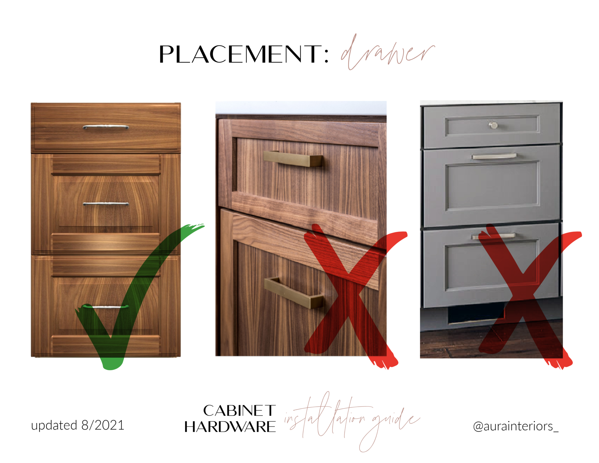 A Designer’s Guide to Hardware Placement | aurainteriors.co