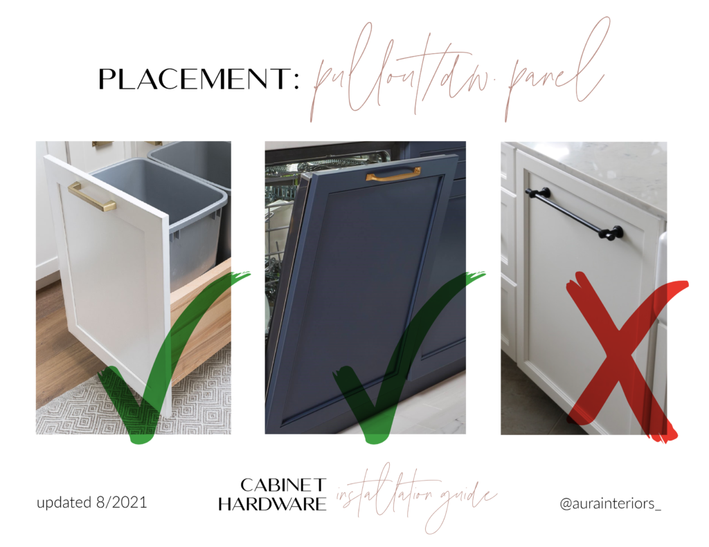 A Designer’s Guide to Hardware Placement | aurainteriors.co