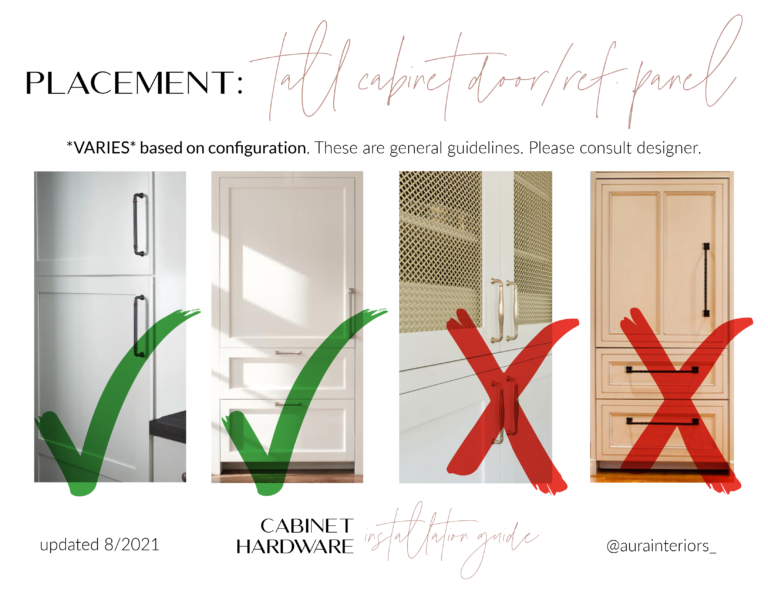 A Designer’s Guide to Hardware Placement | aurainteriors.co